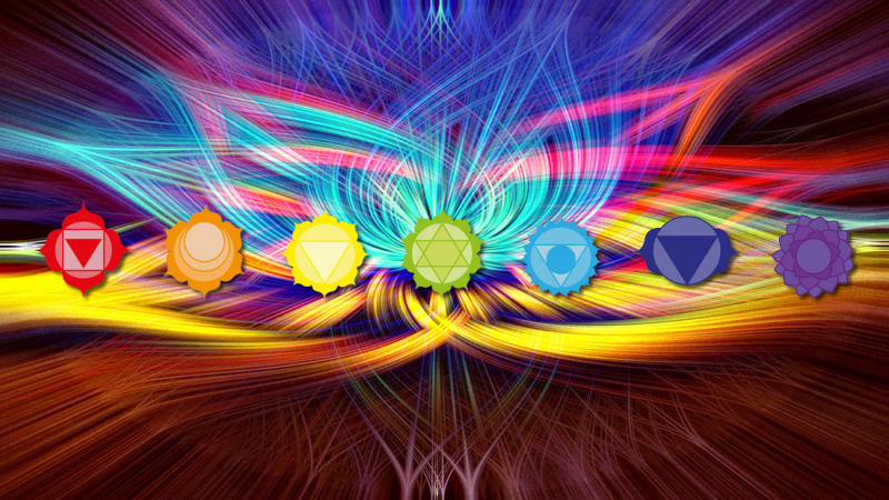 Die Chakren und die Farben | Insel der Energie